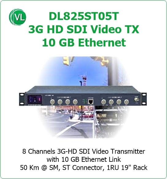 3G HD SDI Video (Digital) – Vi-Link