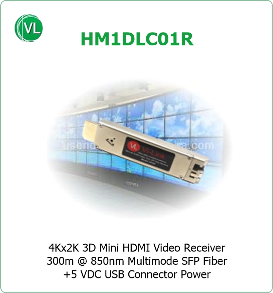 HDMI Video Over Fiber – Vi-Link