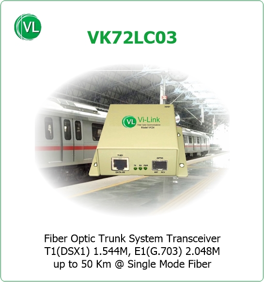 Data Transceivers (ITS) – Vi-Link