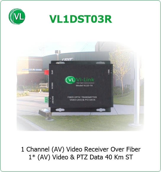 CCTV Security Video (AV) – Vi-Link